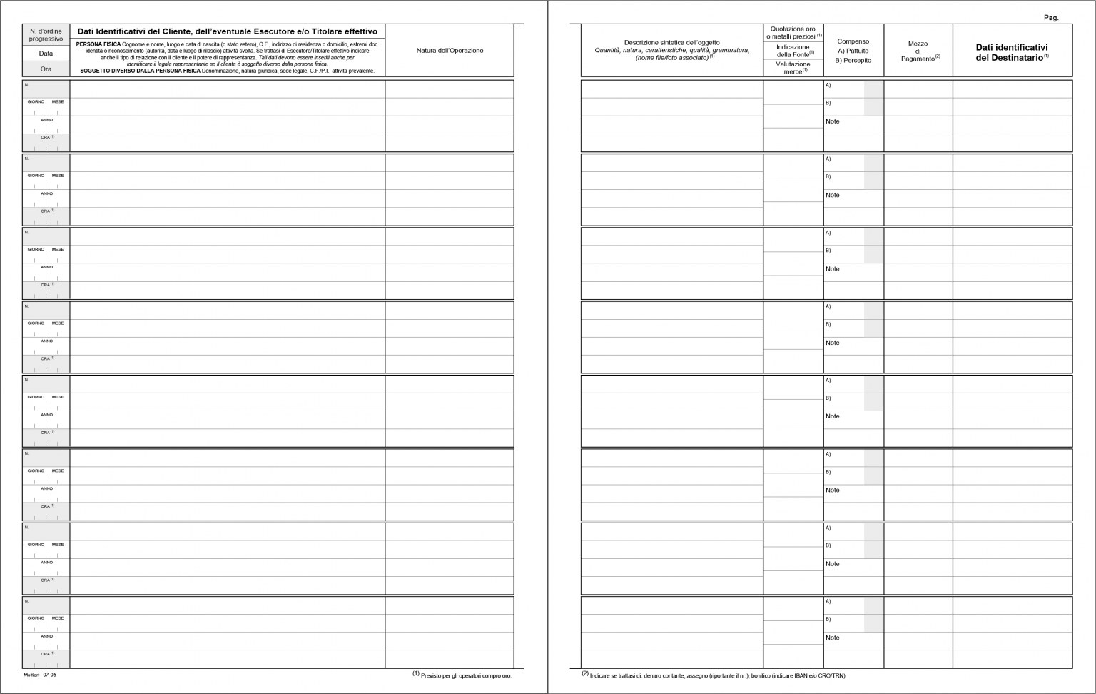 Registro commercio beni usati antichità e preziosi | IoUfficio